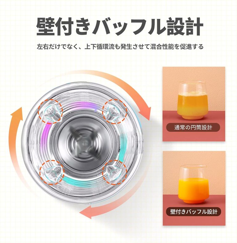 Angashion ジューサー ミキサー 野菜 果物 ジュース 離乳食用 栄養補充 氷 一台多役 2つコップ 350ML/500ML 4000mAh 22000回転バッテリー 持ち運び 磁気 ...